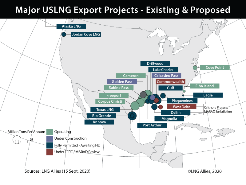 Charts, Graphs, and Maps - LNG Allies